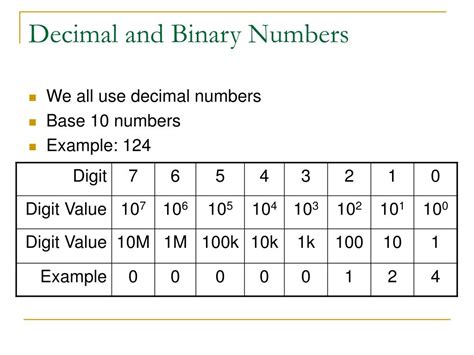 ppt introduction to computer systems and software powerpoint