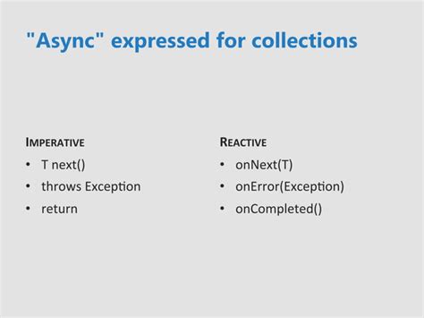 Programming Sideways Asynchronous Techniques For Android Ppt