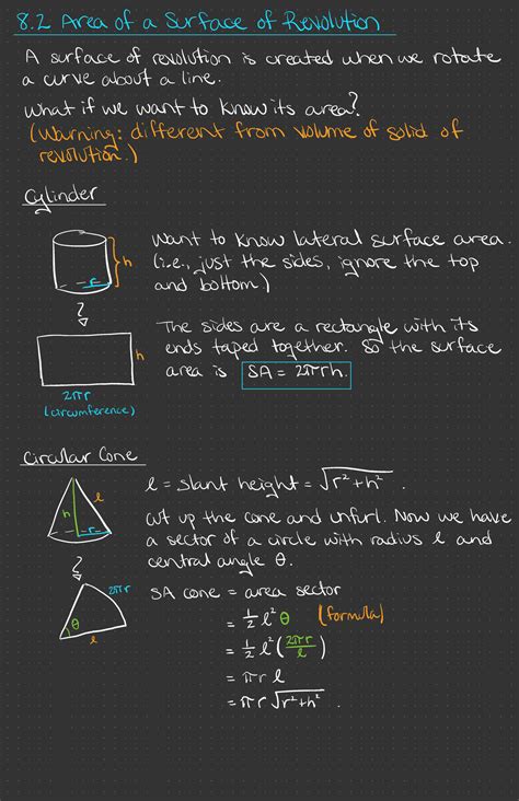 Calculus 2 Lecture Notes 2 Area Of A Surface Of Revolution A Surface Of Revolution Is Created