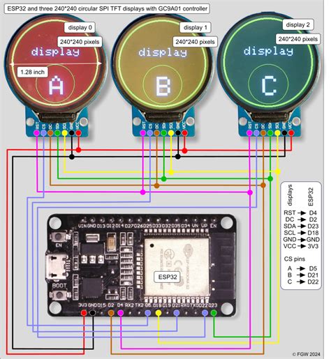 Best 12 Esp32 Driving Three Circular 240240 Tft Displays With Gc9a01 Best 12 Esp32 Driving Three Circular 240240 Tft Displays With Gc9a01