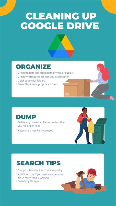 Cleaning Up Google Drive BLS Educational Technology