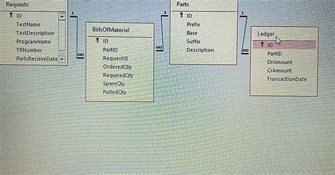 Database Structure Album On Imgur