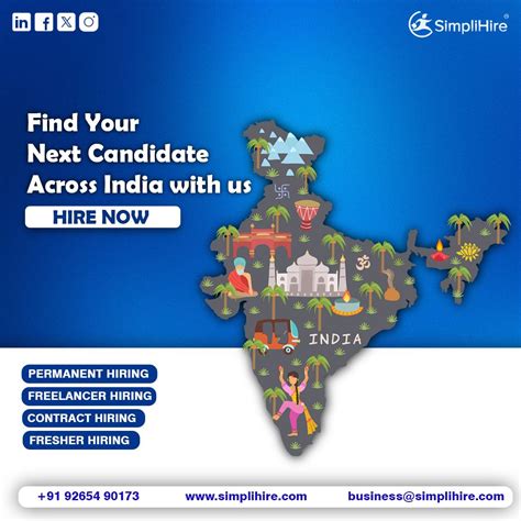 Simplihire™ On Linkedin Hiringindia Recruitment Permanenthiring Freelancerhiring