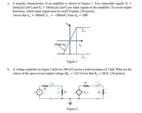 solved a a transfer characteristic of an amplifier is shown