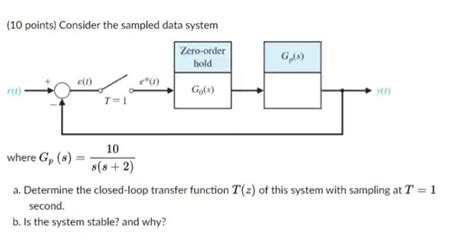 Solved 10 Points Consider The Sampled Data System Where
