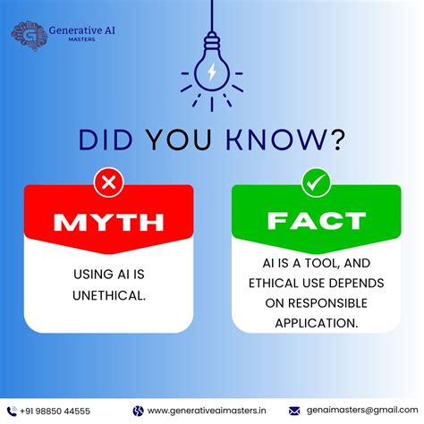 Artificialintelligence Aimyths Ethicalai Generativeai Techfacts