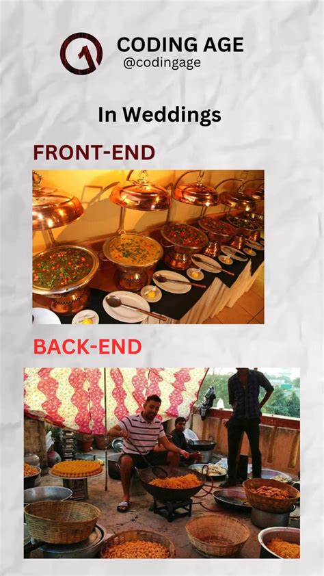 Coding Age Codingage • Instagram Photos And Videos