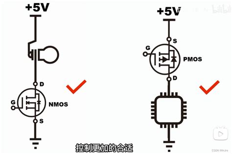 三极管 Vs Mos管 Pmos与nmos三极管控制pmos Csdn博客