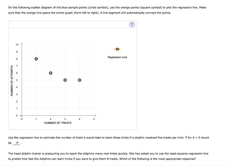 Solved 3 Computing The Regression Line And Making
