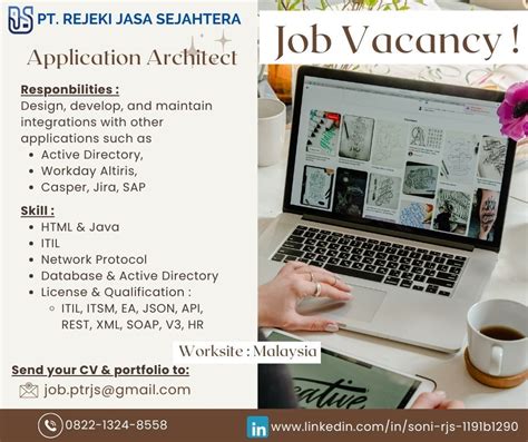 Soni Rjs On Linkedin Hiring Css Javascript Html Webdeveloper Programming Ldap Mysql