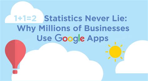 Infographic Why Millions Of Businesses Use Google Apps Broadcast Crucial