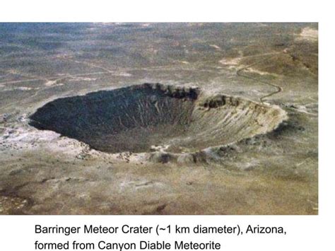 Meteorites Lecture Introduction Types Meteor Ppt