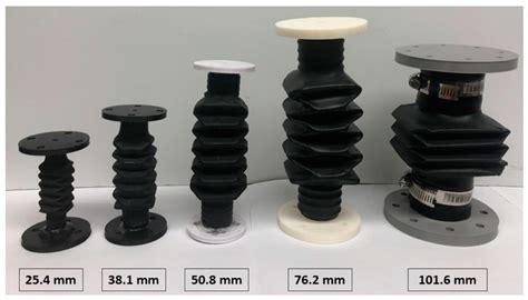 Origami Inspired Soft Pneumatic Actuators Generalization And Design Optimization