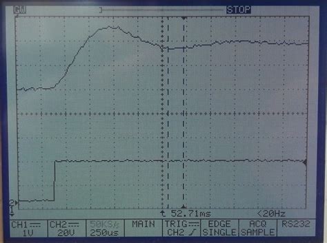 Pid Tutorial C Code Example Using A Stellaris Lm3s6965
