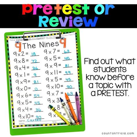 Multiplying By 9 With 3 Simple Tricks Fourth Grade Math Teaching
