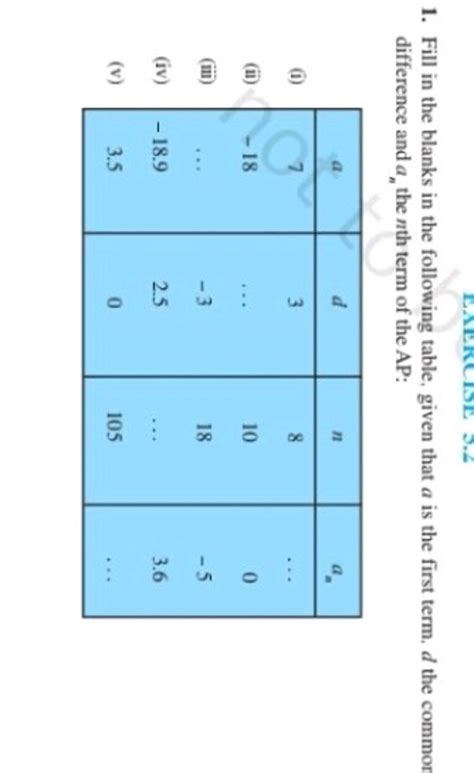 1 fill in the blanks in the following table given that a is the first t