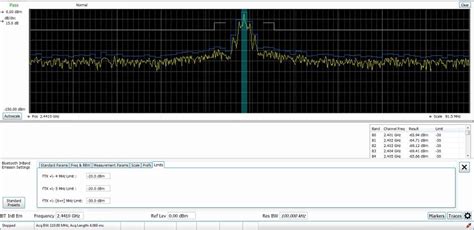 Bluetooth Variations Complicate PHY Testing EDN Asia