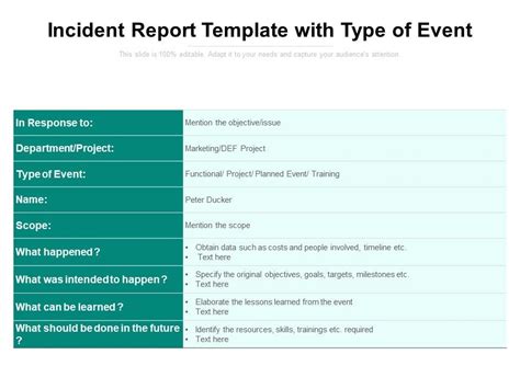 Incident Report Template With Type Of Event Ppt Powerpoint Presentation Summary Influencers Pdf