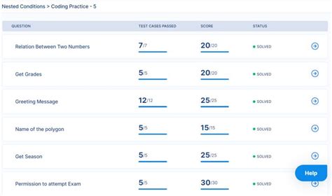 Dr Akhila Pakalapati On Linkedin Python Day4 Ccbpian Ccbp Coding