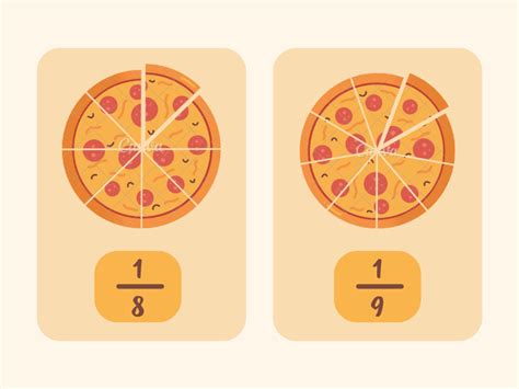 Fractions Bundle Teaching Resources