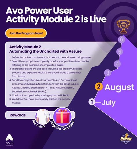 Abhishek Shukla On Linkedin Avopoweruser2024 Activitymodule2 Avocommunity Avoautomation…