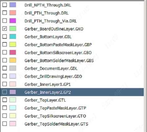 This Article Explains Clearly What Each Layer Of The Gerber File Of The Pcb Board Means Andwin