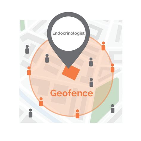 Navigating Geo Fencing And Geo Conquesting Marketing Strategies To Recruit Clinical Trial