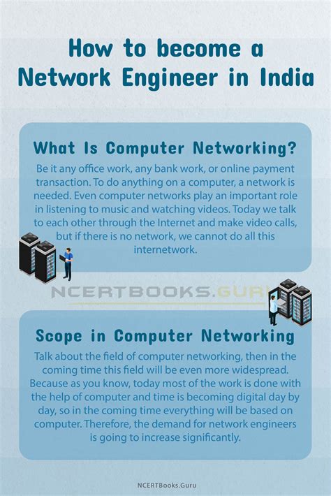 How To Become A Network Engineer In India Skills Eligibility Criteria