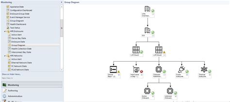 Document Display Hpe Support Center