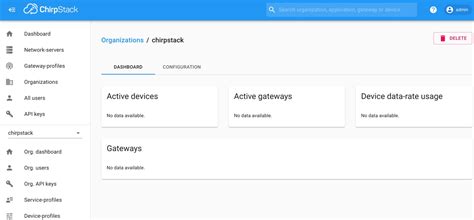 Tutorial Como Ter Facilmente Chirpstack Num Raspberry Pi