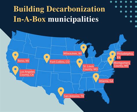 National Coalition Launches Turnkey Building Decarbonization Program