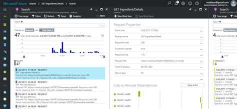 Choosing Centralized Logging And Monitoring System Indexoutofrange