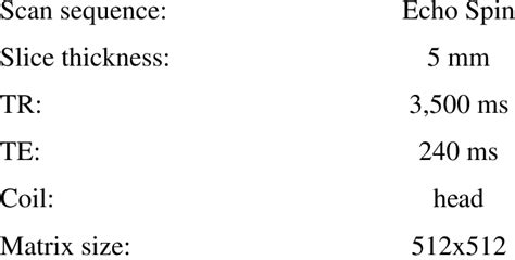Parameters In Mr For The Acquisition Of Images With T2 Weighting