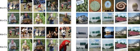 using the convnet model to probe receptive fields of individual voxels