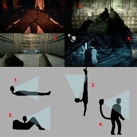 How Camera Works In Games R Gaming