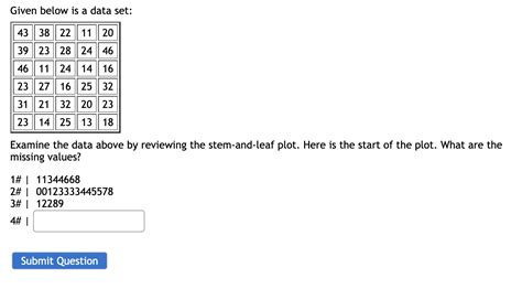 Solved Given Below Is A Data Set Examine The Data Above By Chegg Com