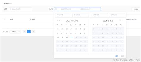 Element Ui 组件出现字符乱码的问题部署后elementui字体乱码 Csdn博客