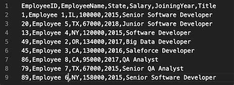 U Sql Tutorial A Practical Approach For Beginners Part 1