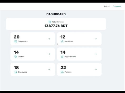 Java Spring Boot Project Bug Fixing Upwork