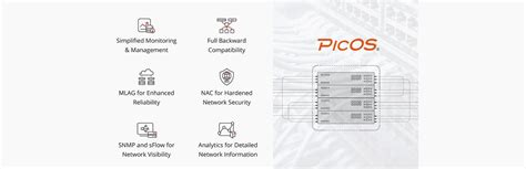 transform your office network fs drives digital innovation for smbs