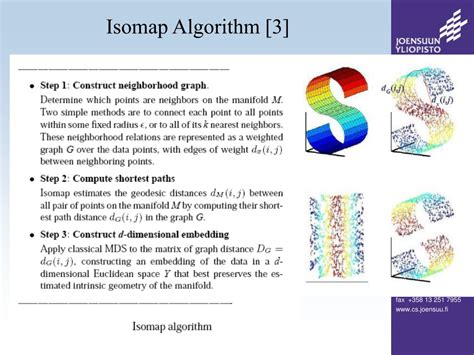 ppt non linear methods for dimensionality reduction powerpoint