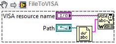 Labview Ascii Convert To HEX Stack Overflow