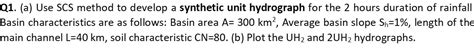 Solved Q1 A Use Scs Method To Develop A Synthetic Unit