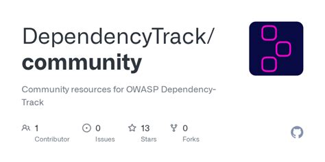 Owasp Dependency Track On Linkedin Github Dependencytrackcommunity