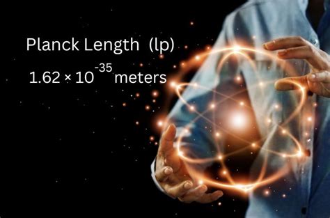 planck time and planck length the smallest unit in universe science taj
