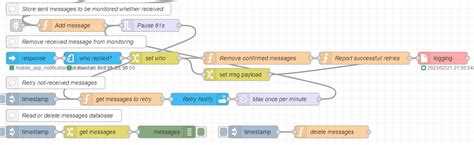 Detect When Notification Not Received By Smartphone Home Assistant
