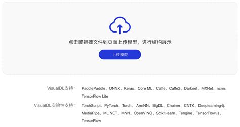 visualdl docs components readme cn md at develop · paddlepaddle