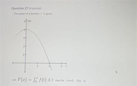 solved the graph of a function f is given let