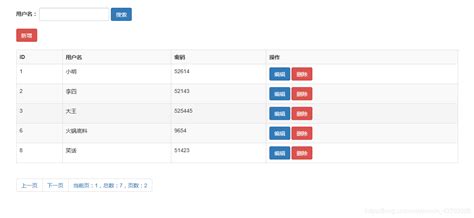 简单的jsp servlet jdbc mysql实现用户增删改查 一抹茶 csdn 应用jdbc数据库访问类 实现用户信息的登录注册以及增删改查的操作 csdn博客