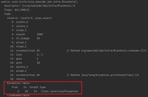 Try Catch性能问题？ 字节悦动 博客园